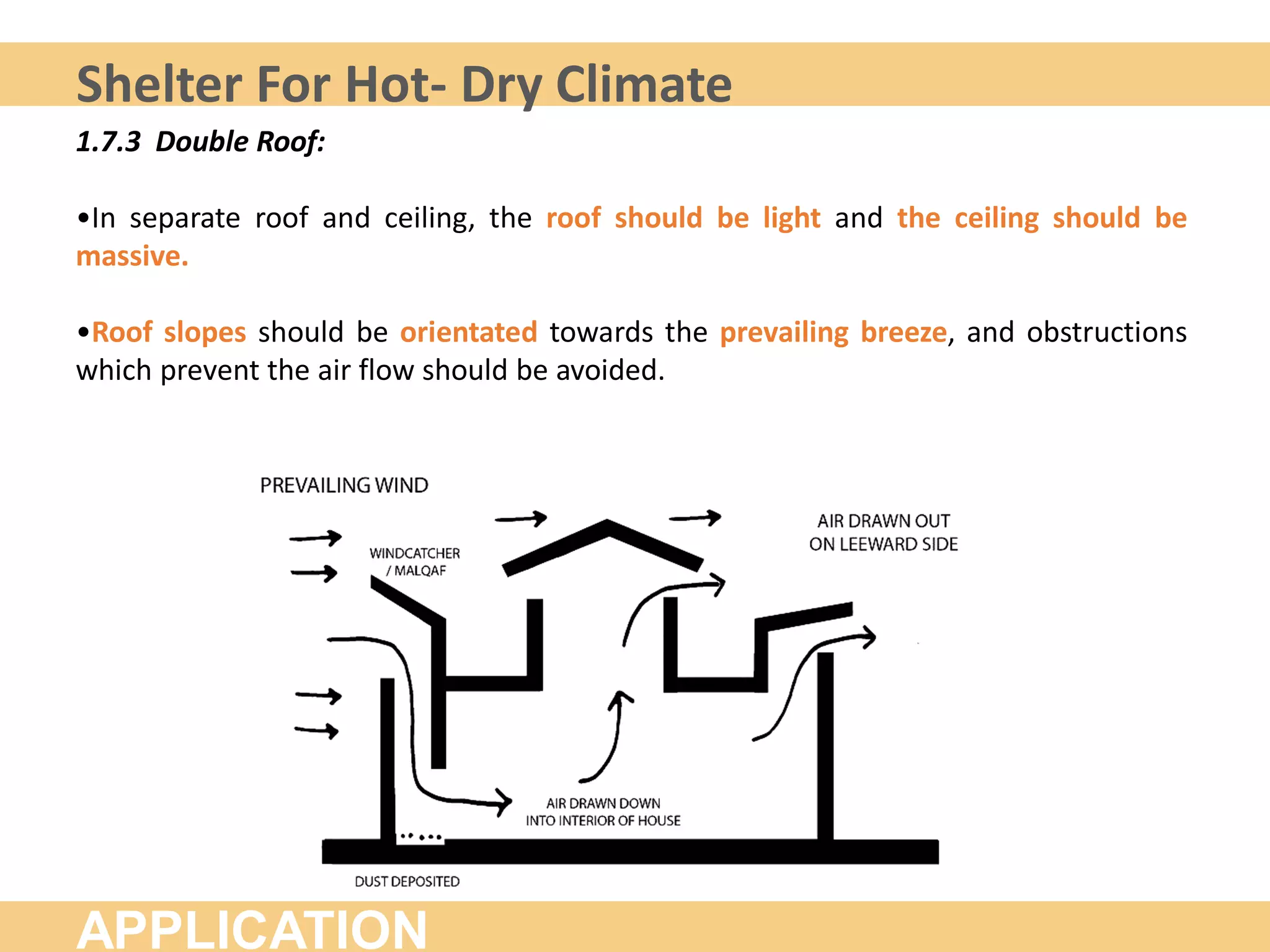 Shelter for hot-dry climate | PDF
