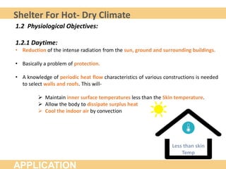 Shelter for hot-dry climate | PDF