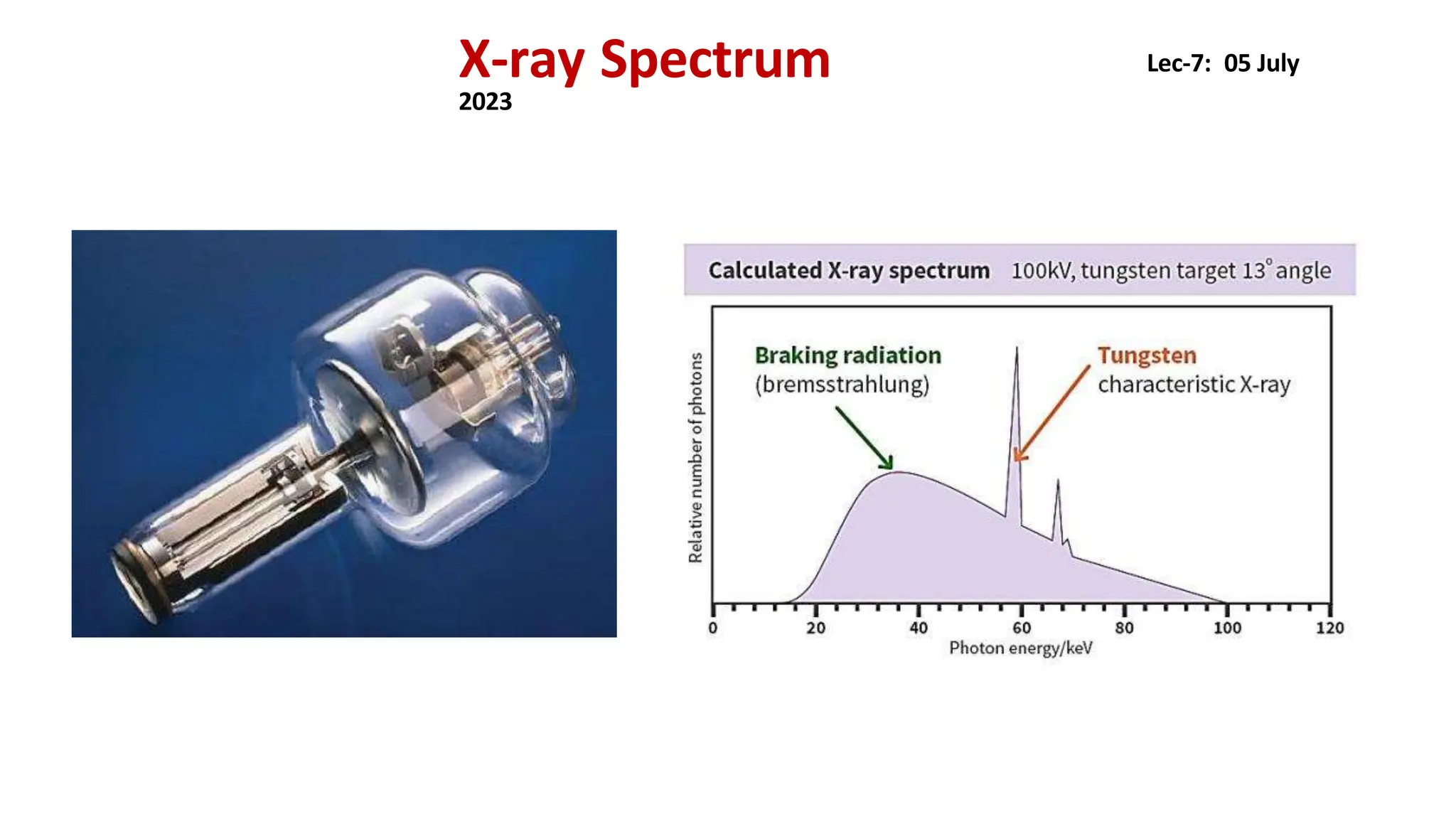 X-ray spectrum , target material , factors affecting x-ray beam.pptx