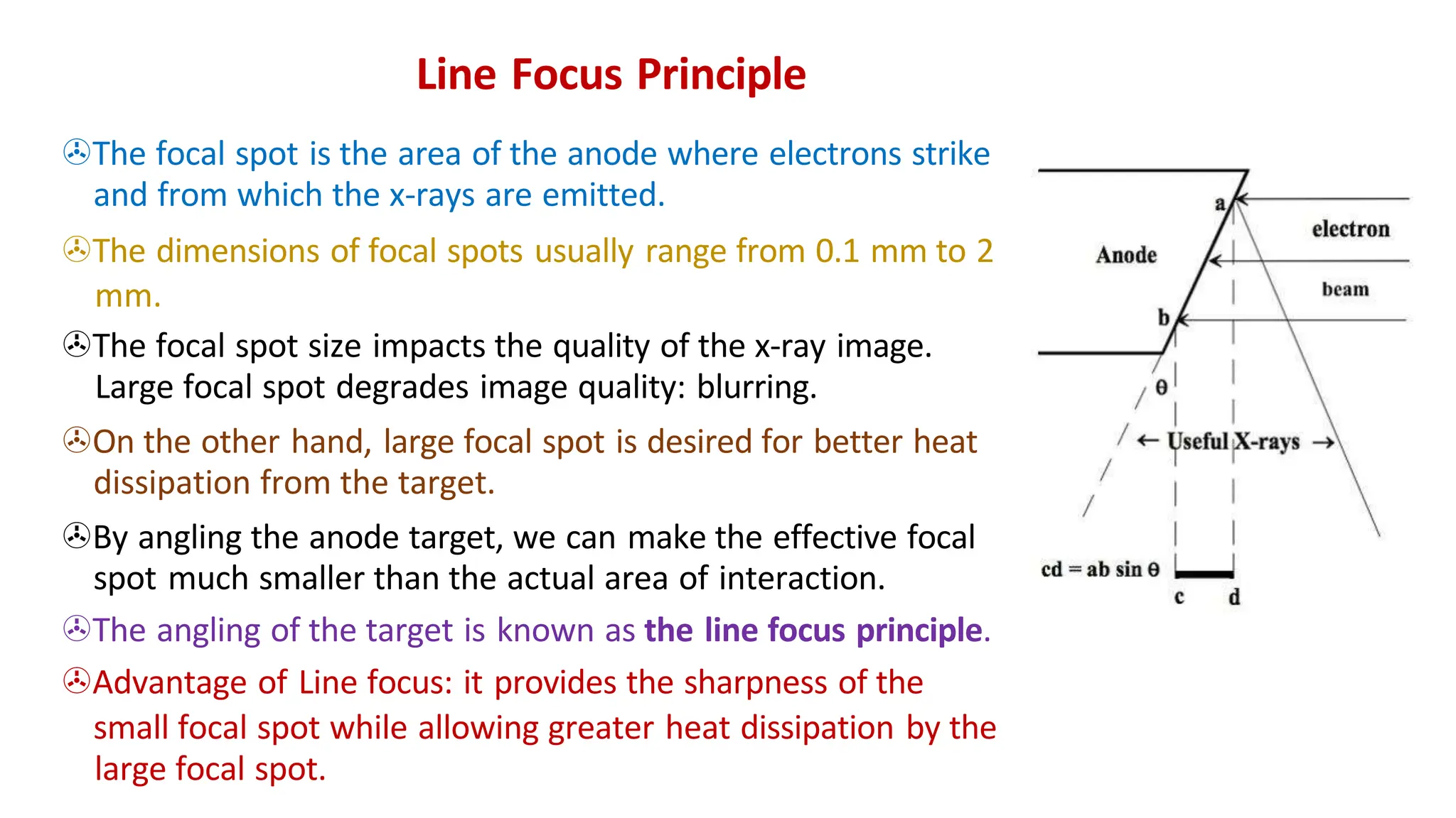 X-ray spectrum , target material , factors affecting x-ray beam.pptx