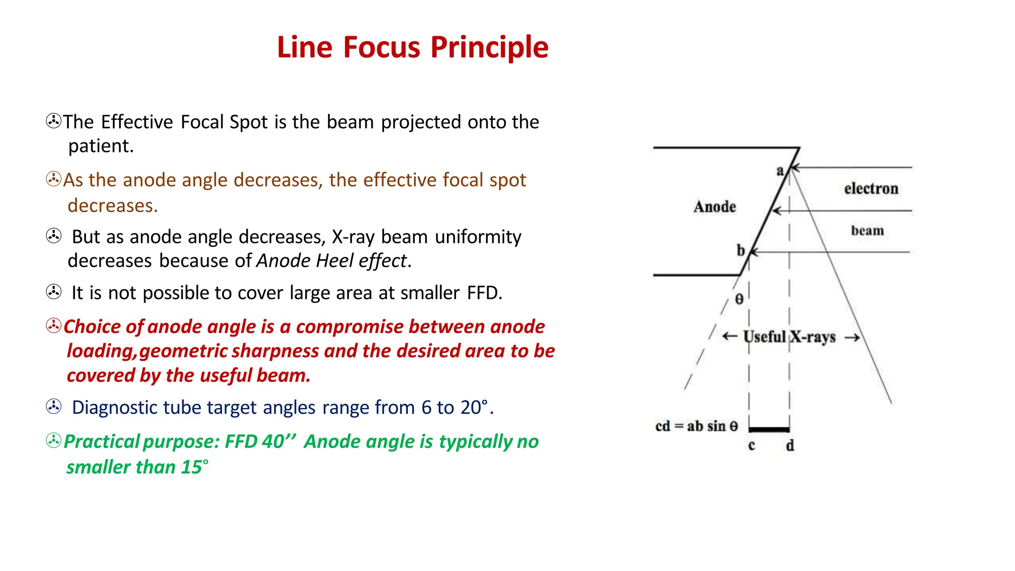 X-ray spectrum , target material , factors affecting x-ray beam.pptx