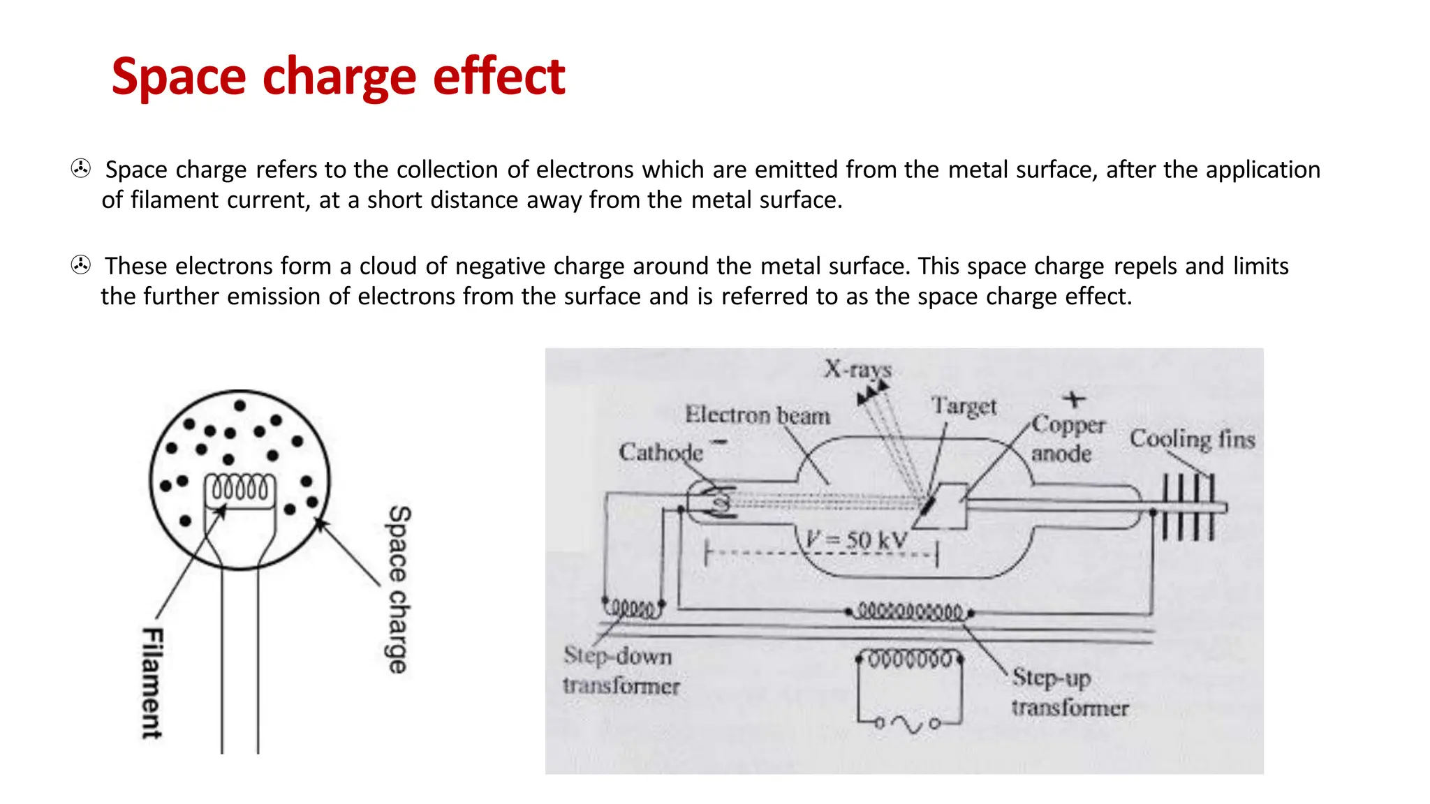 X-ray spectrum , target material , factors affecting x-ray beam.pptx