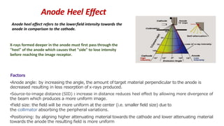 X-ray spectrum , target material , factors affecting x-ray beam.pptx