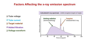 X-ray spectrum , target material , factors affecting x-ray beam.pptx