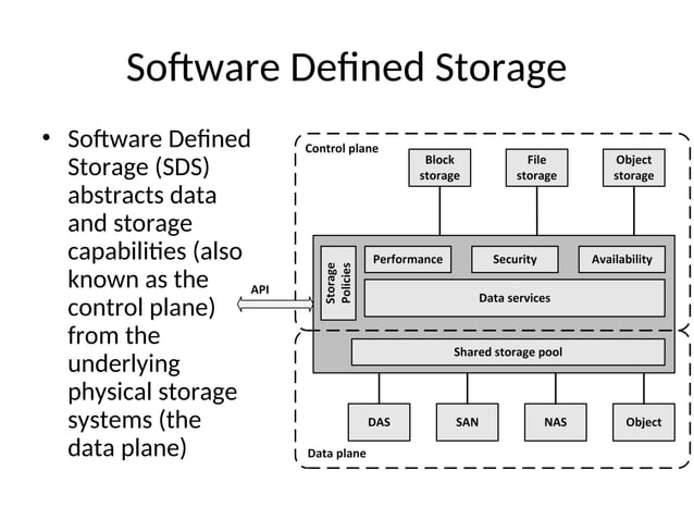 lec-7.ppt It Infrastructure: Storage | PPT