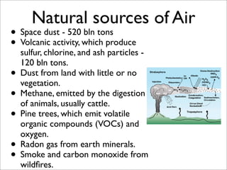 Lec-7-Air pollution.pdf