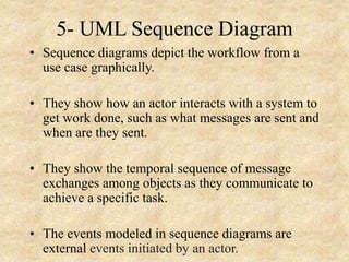 Software Engineering Lec 7-uml- | PPT