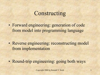 Software Engineering Lec 7-uml- | PPT