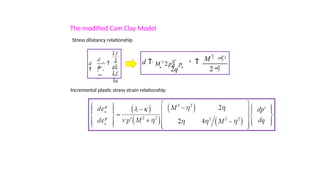 LEC-7 CL 601 Constitutive modelling- Cam-clay models.pptx