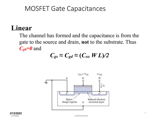 Lecture-7_MOS-Capacitance Gate and parasitic | PPT