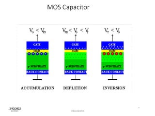 Lecture-7_MOS-Capacitance Gate and parasitic | PPTX