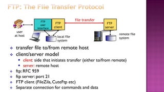 Lec 8(FTP Protocol) | PDF