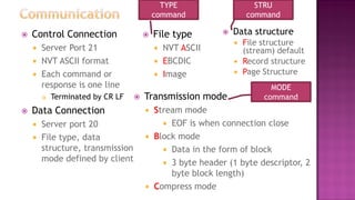 Lec 8(FTP Protocol) | PDF