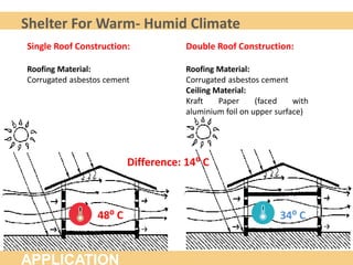 Shelter for warm-humid climate | PDF