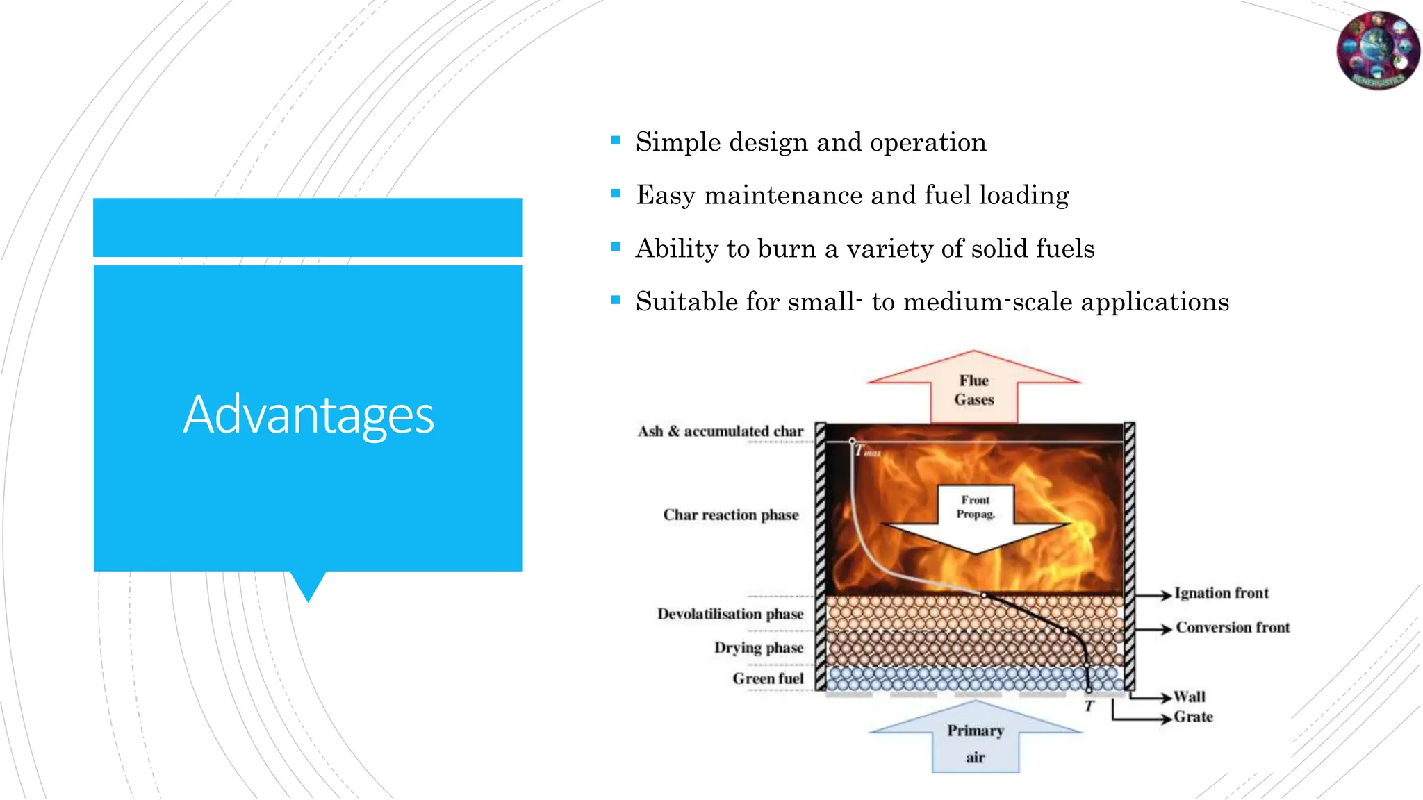 Solid fuel Combustion - Fixed bed combustion | PPTX