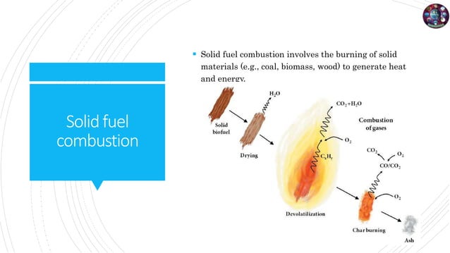 Solid fuel Combustion - Fixed bed combustion | PPTX