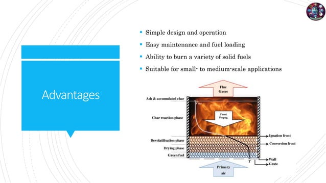 Solid fuel Combustion - Fixed bed combustion | PPTX