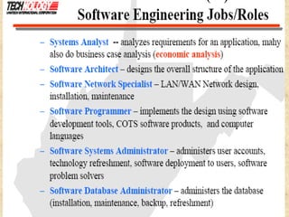 Software Engineering Lec 8-design- | PPT | Computer Software and Applications | Computing