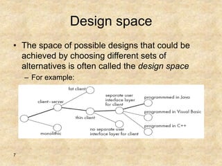 Software Engineering Lec 8-design- | PPT | Computer Software and Applications | Computing