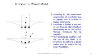 LEC-8 CL 601 Modelling Soil Behaviour.pptx