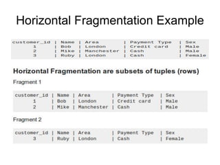 Lec 8 (distributed database) | PPT