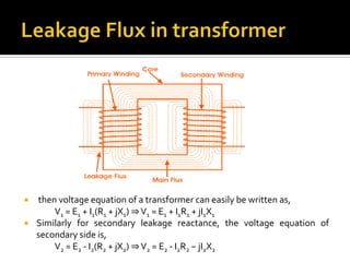 Lec 8 hysteresis-_eddy_current_losses_in_transformer | PPSX