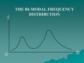 Measure of mode in biostatic | PPT