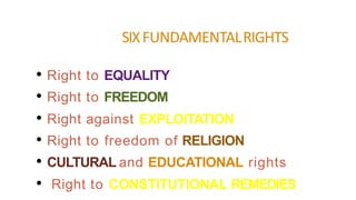 Lec-8 Part 3 fundamental rights of India.pptx