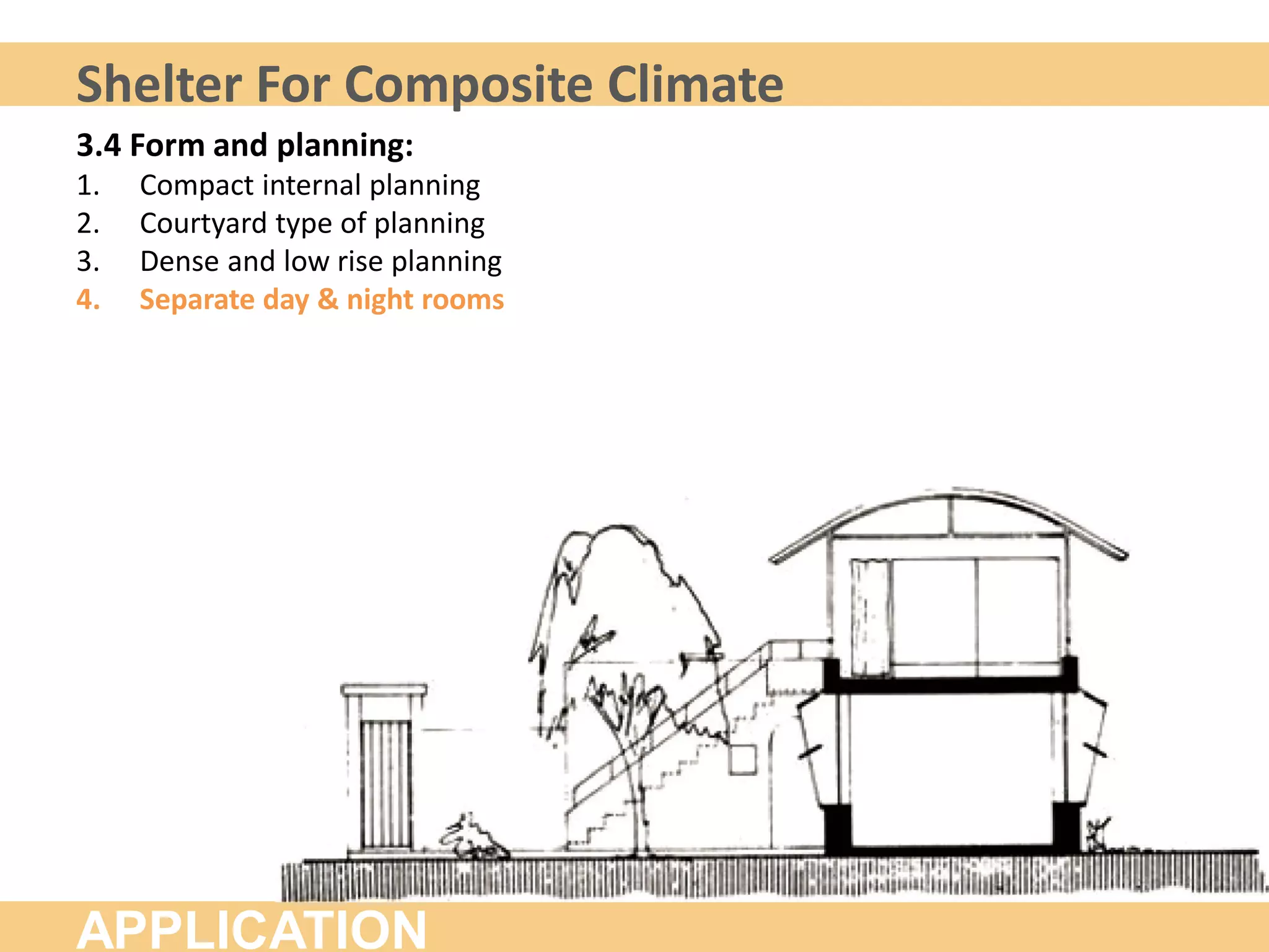 Shelter for composite climate | PDF