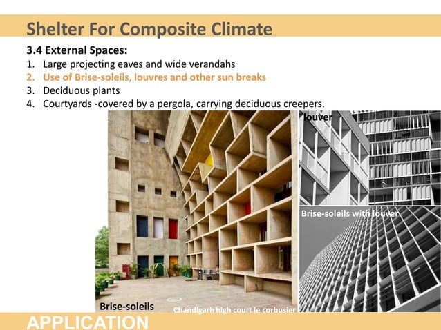 Shelter for composite climate | PDF