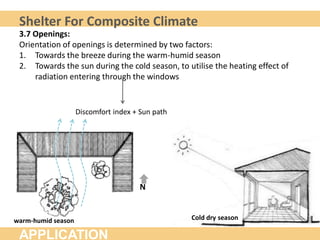 Shelter for composite climate | PDF