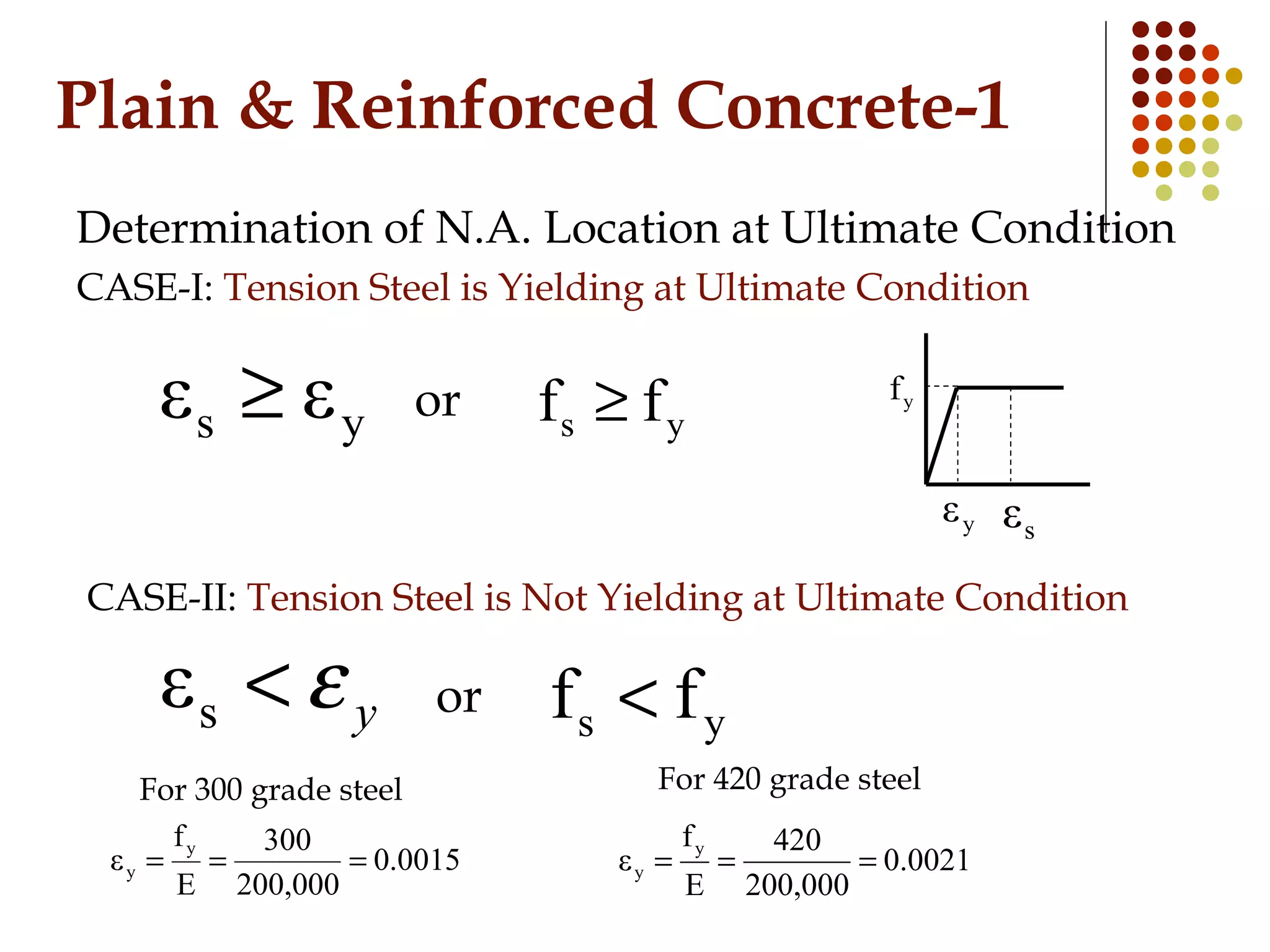 Lec 9-flexural analysis and design of beamns | PPT