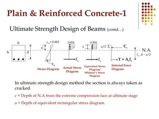 Lec 9-flexural analysis and design of beamns | PPT