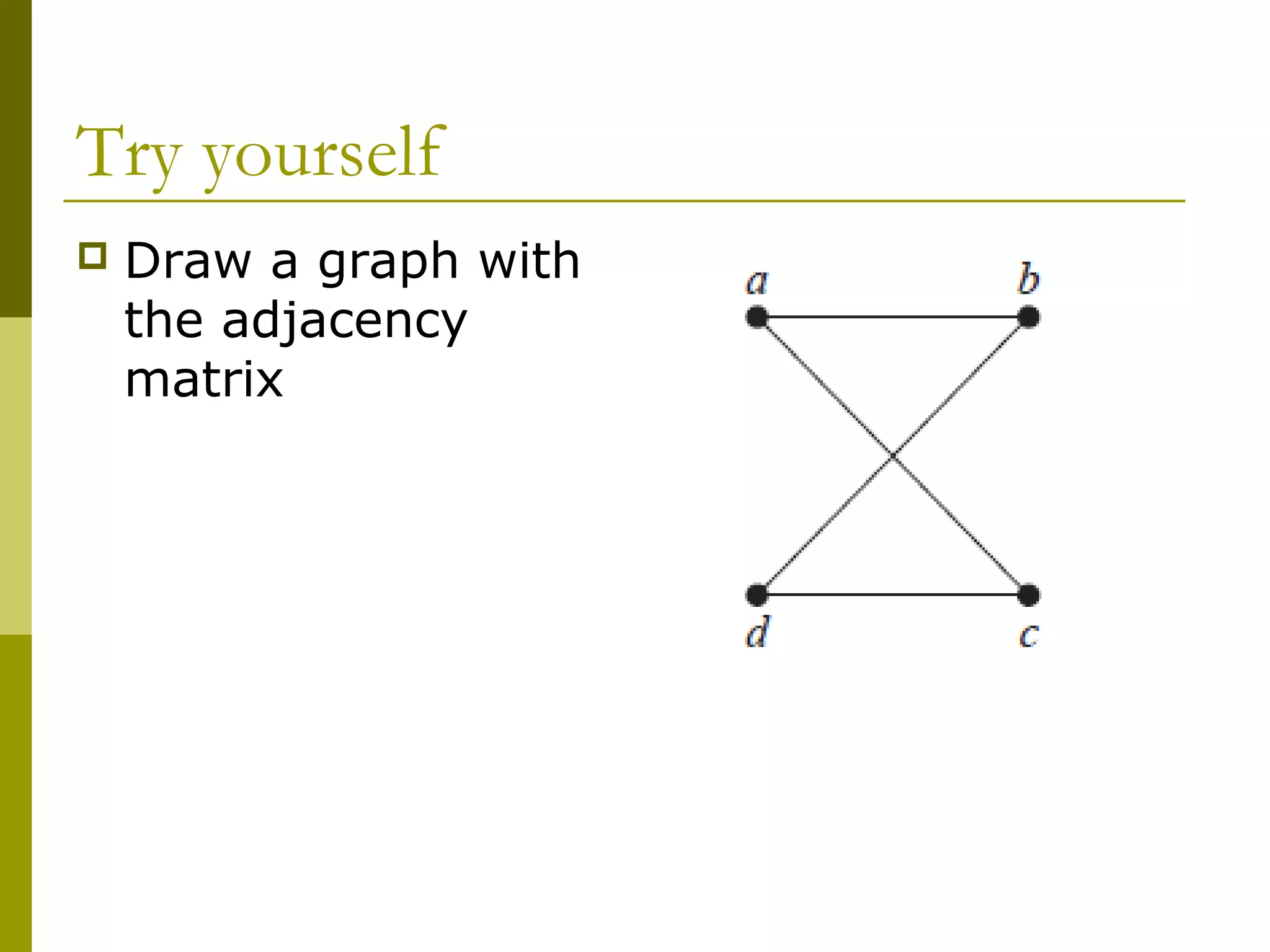 Graphs - Discrete Math | PPT
