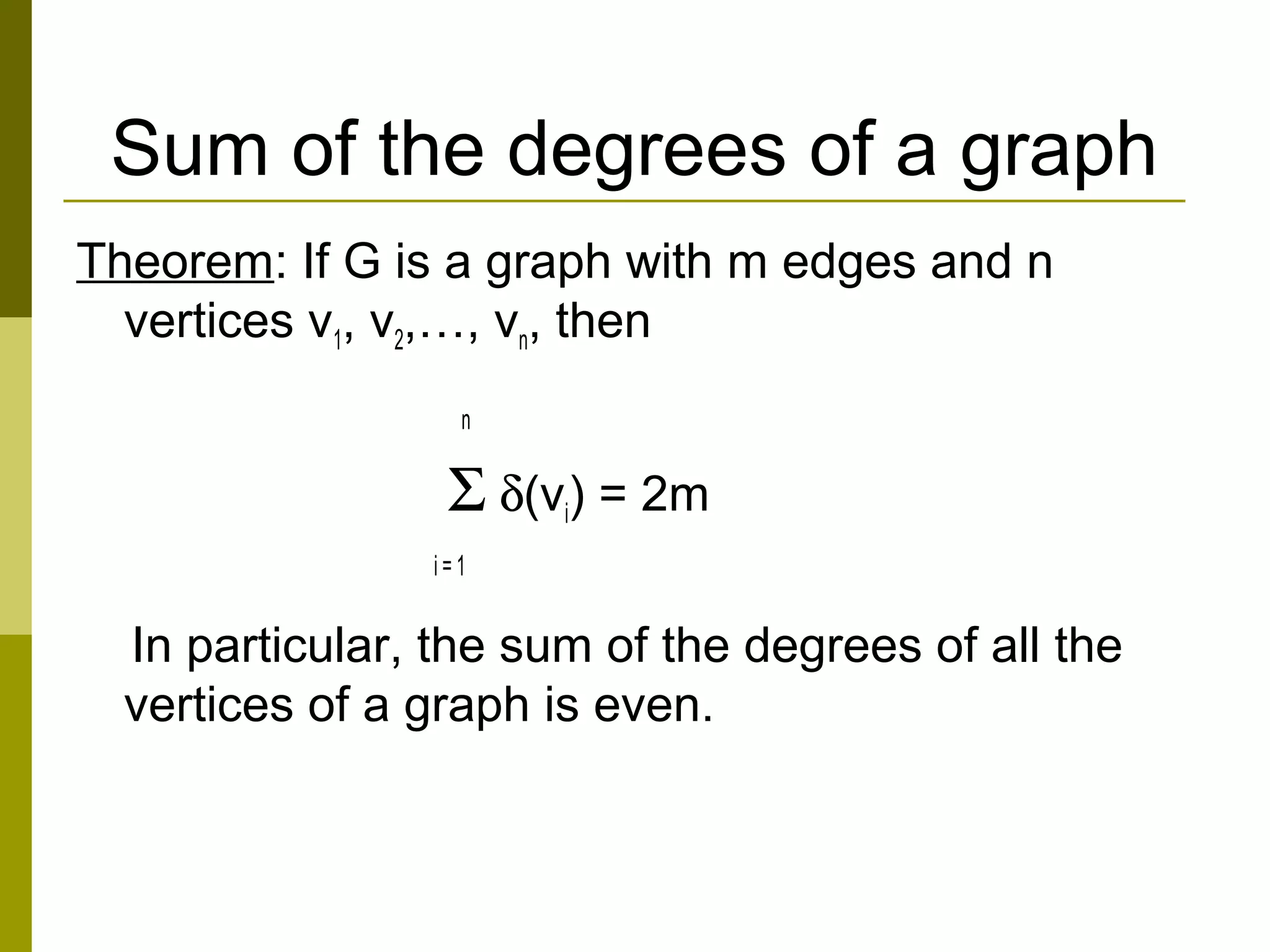 Graphs - Discrete Math | PPT
