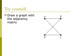 Graphs - Discrete Math | PPT