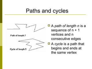 Graphs - Discrete Math | PPT