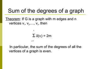 Graphs - Discrete Math | PPT
