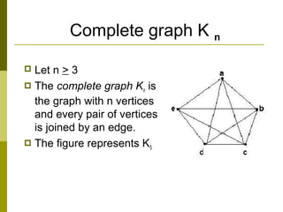 Graphs - Discrete Math | PPT