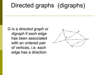Graphs - Discrete Math