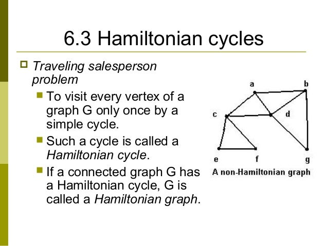 Graphs - Discrete Math