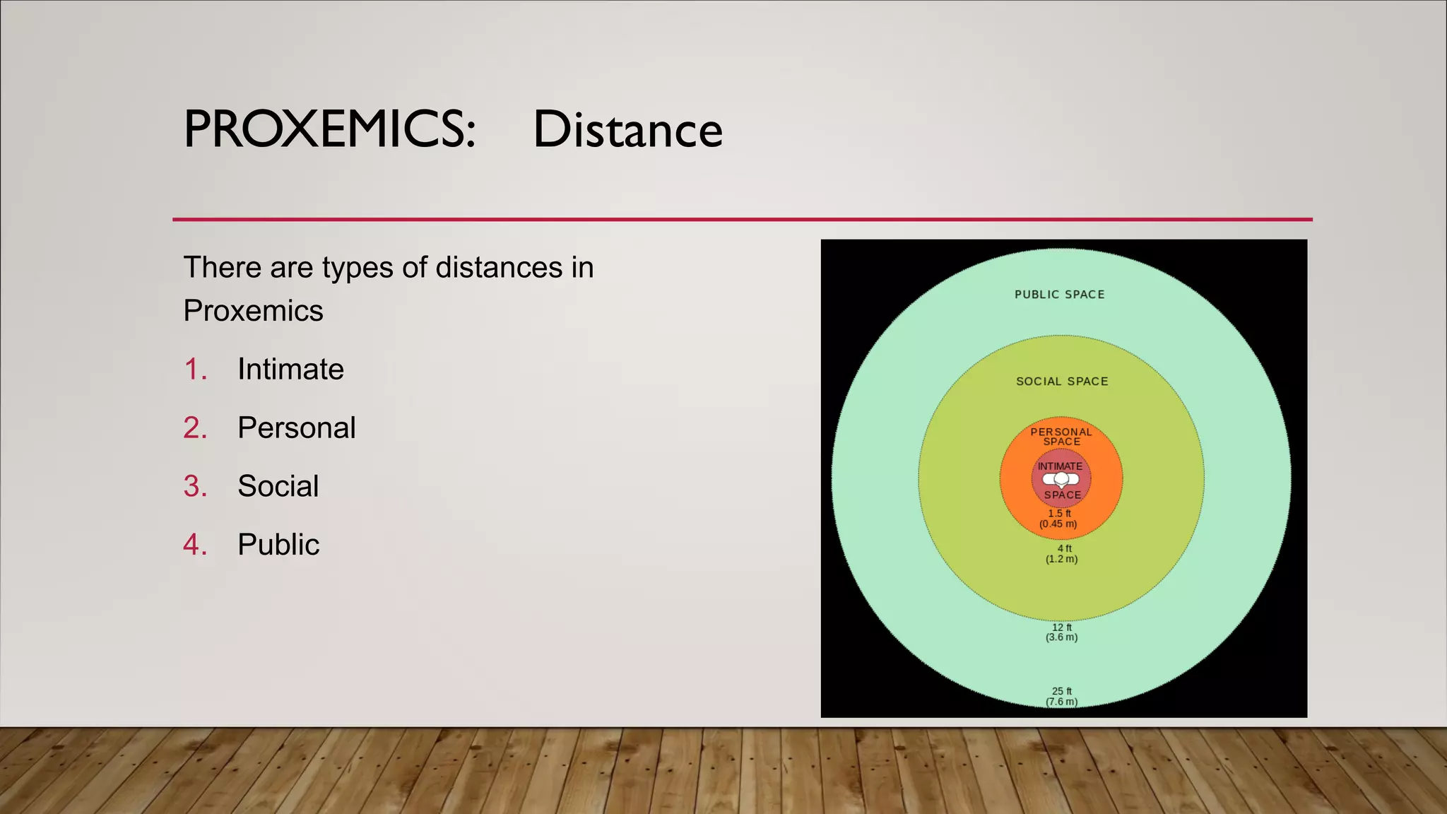 lec-9 Proxemics(1)-converted.pdf