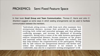 lec-9 Proxemics(1)-converted.pdf