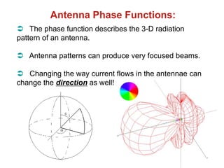 lec-antennas.ppt