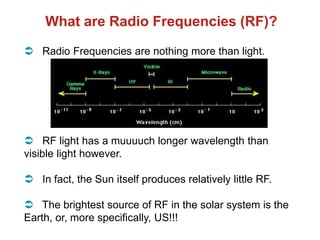 lec-antennas.ppt
