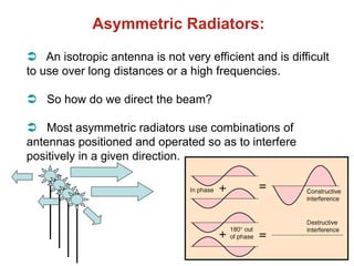 lec-antennas.ppt