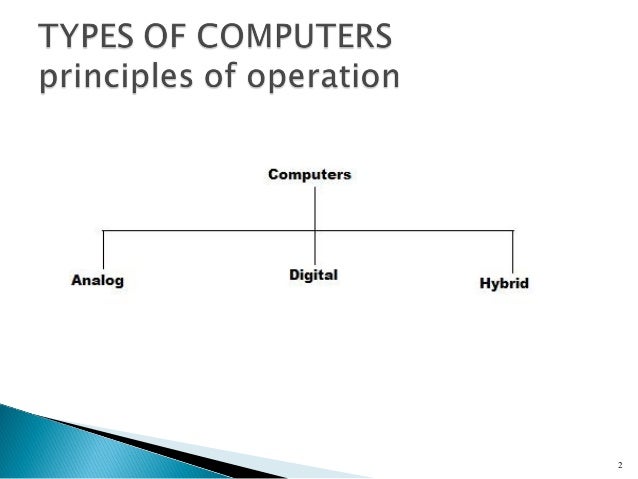 Input and Output vDevices and Systems
