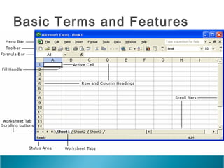Introduction to Excel | PPT