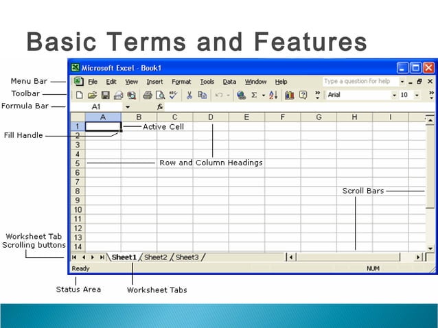 Introduction to Excel | PPT | Computing | Technology & Computing