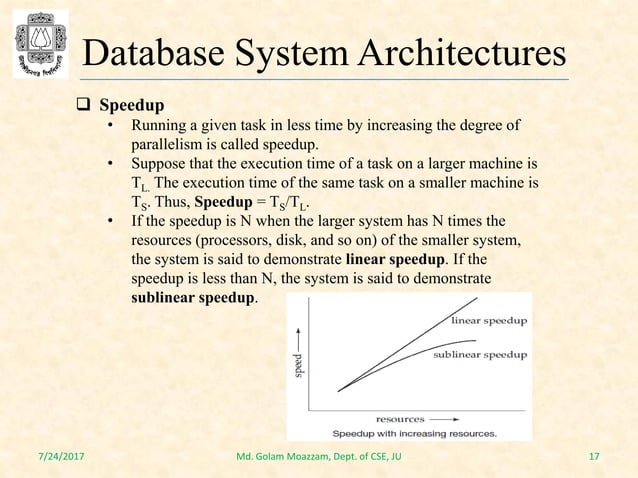 Database System Architecture | PPT